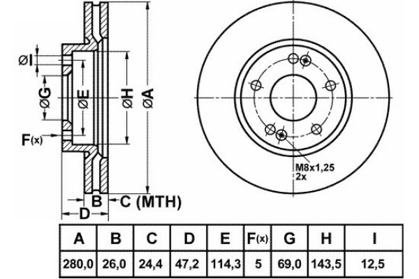 NiBK RN1412V 517122L000,517121H000,517121H100