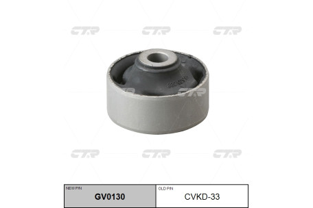 CTR GV0130 96535088,96653381,96653381