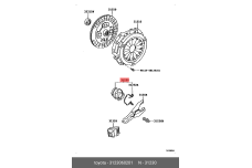 Pencarian Produk 3123060200