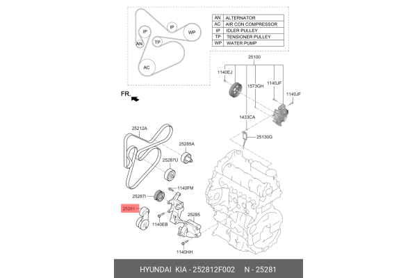 Hyundai / KIA 25281-2F002 25281-2F001,25281-2F000,25281-2F002