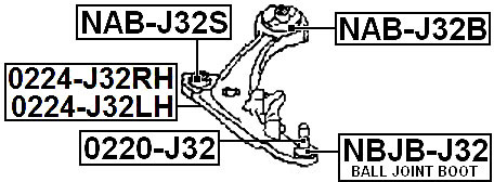 FeBest NAB-J32B 54500-JN00A_BHR,54570-JP00A,54500-JN00C_BH,54500-JN02C_BH