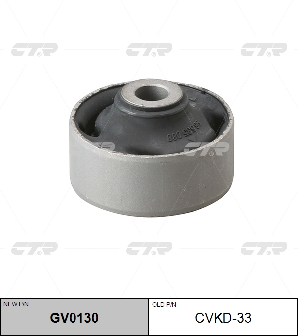 CTR GV0130 96535088,96653381,96653381