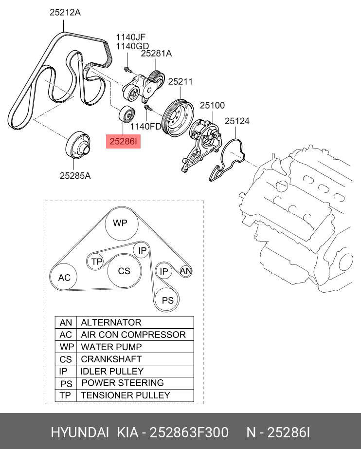 HYUNDAI 25286-3F300 ZJ01-15-940,11 28 7 515 865,PQR500140
